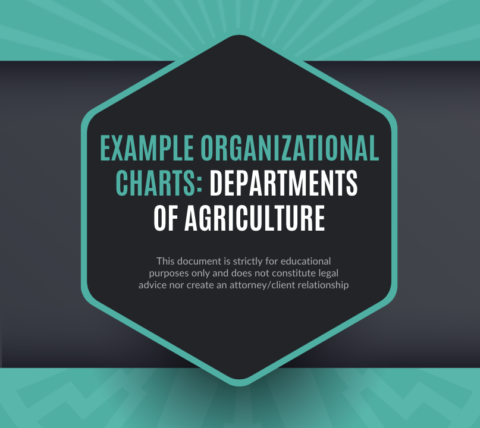 Example Organizational Charts - Indigenous Food and Agriculture Initiative