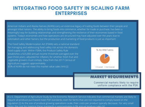 Integrating Food Safety in Scaling Farm Enterprises - Indigenous Food ...